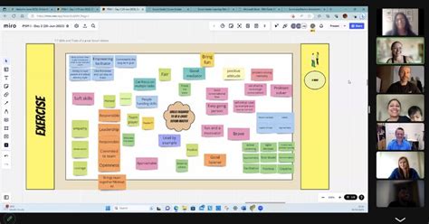 Kate Perdiki On Linkedin Scrummaster Agile Thankyou Scrum Scrumframework People Career