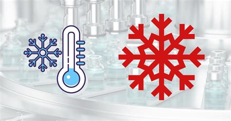 Cold Chain Monitoring I Dataloggers Intellistride