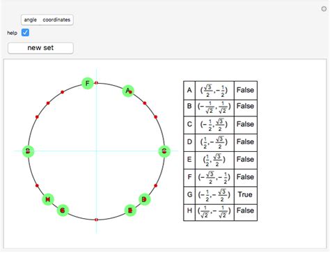 Polar Angles And Points On The Unit Circle Wolfram Demonstrations Project