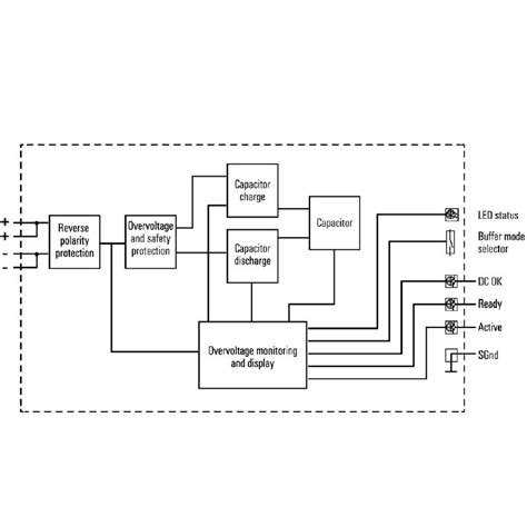 Pro Dc Buffer 24v 20a Buffer Module