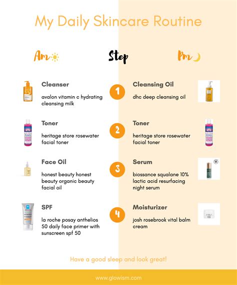 Daily Skincare Routine Chart