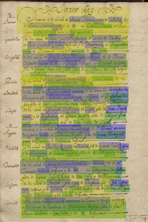 Figure 1 From Named Entity Recognition And Relation Extraction With
