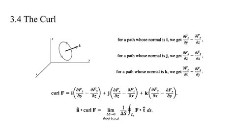 Div Grad Curl And All That A Review PDF