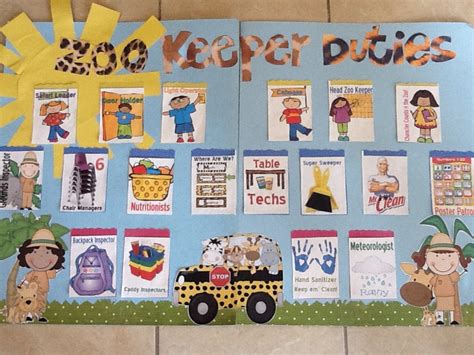 Mrs Ayala S Kinder Fun Classroom Jobs