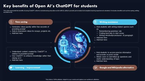 Key Benefits Of Open Ais Chatgpt For Babes Chatgpt Revolutionizing The Education Sector