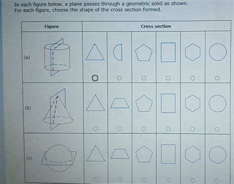 Solved In Each Figure Below A Plane Passes Through A Geometric Solid
