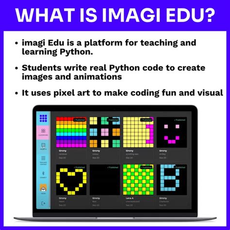 Coding Worksheets Introduce Yourself With Code Beginner Python Coding Lesson