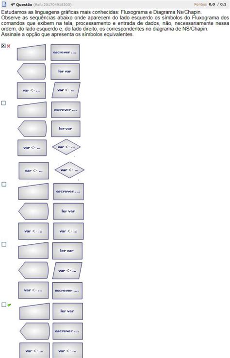 Lógica de programação Lógica de Programação