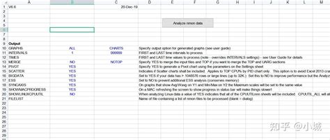 Nmon使用方法 知乎