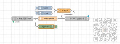 Node Red中建立tcp服务端和客户端 霸道流氓 博客园
