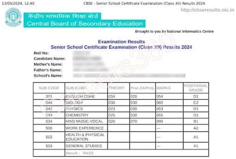 Cbse 12th Result 2024 Out Live सीबीएसई 12वीं रिजल्ट 2024 जारी