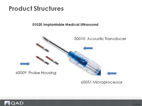 Product Structures