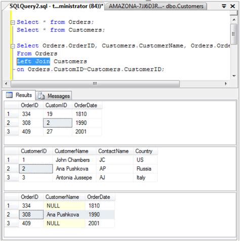 SQL Inner Left Right And Outer Joins