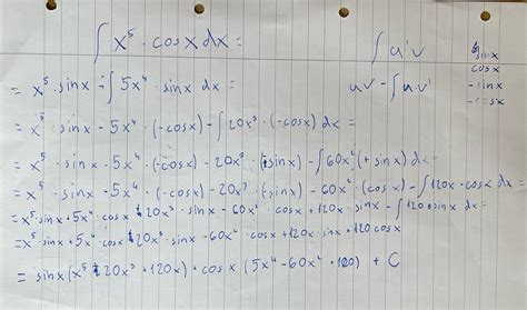 Can Someone Explain Where I Made A Mistake R Calculus