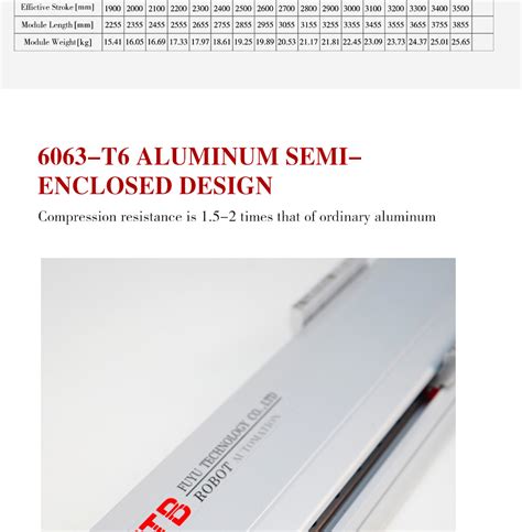 Belt Driven Linear Actuator High Speed Rail Guide Low Noise Module Fuyu Technology Co Ltd