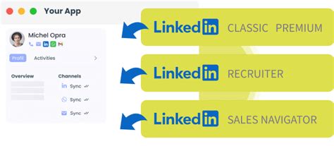 Le Guide Pour Intégrer Linkedin Api
