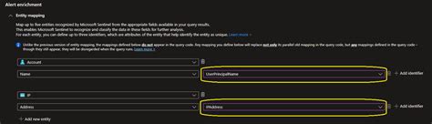 Analytic Rule Validation Failure Privileged User Logon From New ASN