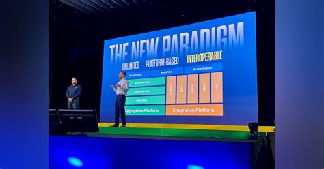 Ignition 8 3 And Solution Suites Advancing Data Connectivity And Flexibility In Industry