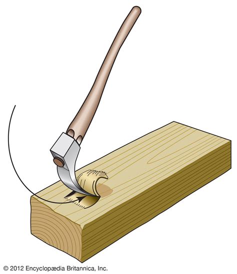 Adz Adze Making Woodworking And Carpentry Britannica