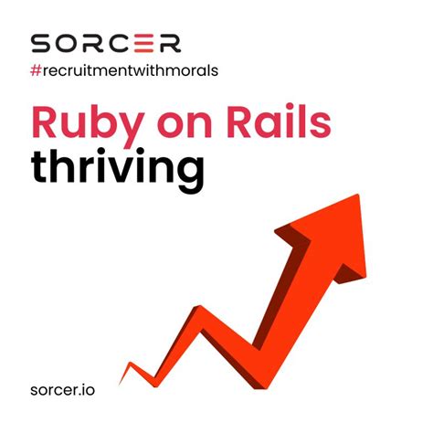 Rubyonrails Techtrends Softwaredevelopment Techindustry Sawan Shah