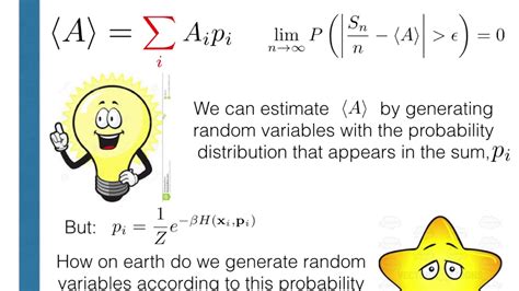 An Introduction To Monte Carlo Simulation Youtube