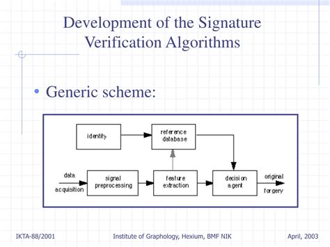 Ppt Development Of An Autonomous Signature Verification Device Powerpoint Presentation Id Ppt Development Of An Autonomous Signature Verification Device Powerpoint Presentation Id
