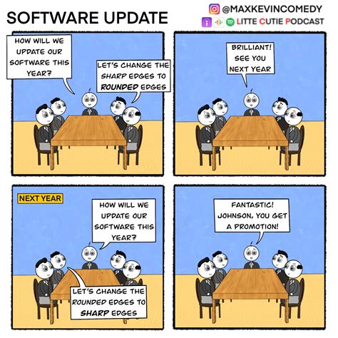 Software Update R Funny