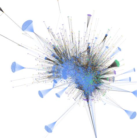 symmetry systems data security posture management
