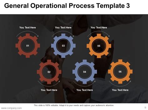 Operation Management Powerpoint Presentation Slides Presentation Graphics Presentation