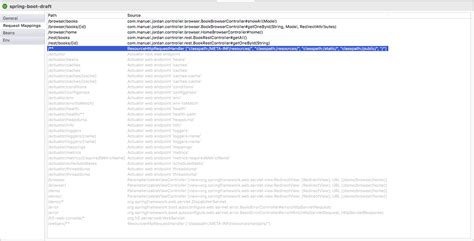 Let Custom Endpoint Appears In The Request Mapping Tab Of The Properties View · Issue 582