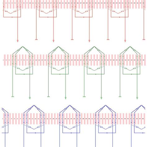 Vector Diagram Of Ipmsm Download Scientific Diagram
