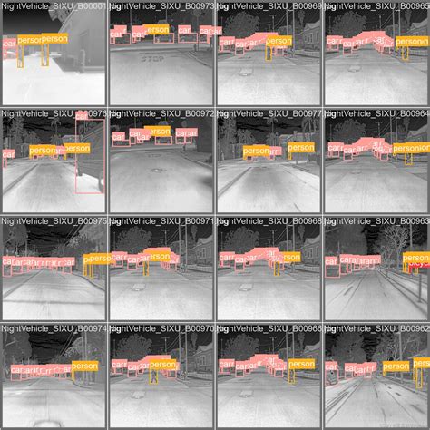 基于深度学习的夜间车辆检测系统（网页版yolov8v7v6v5代码训练数据集）夜间车辆检测系统设计与实现 Csdn博客