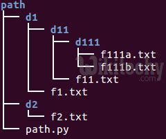 Python Tutorial Python Interview Programming Questions By Microsoft Award MVP Learn Python