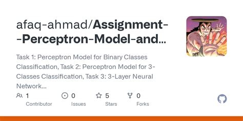 Github Afaq Ahmad Assignment Perceptron Model And Nn As Xor Gate Task Perceptron Model