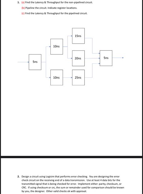 Solved A ﻿find The Latency And Throughput For The