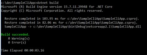 Guide To Create And Run Net Core Application Using Cli Tools Net Core Cli Part I Neel Bhatt