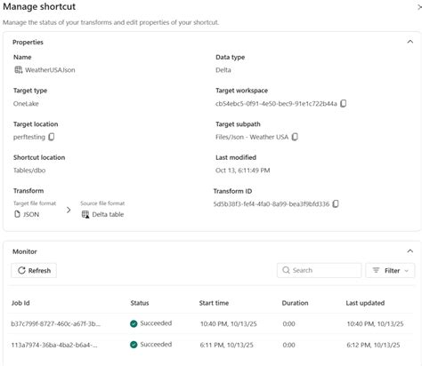 From Files To Delta Tables—parquet And Json Data Ingestion Simplified