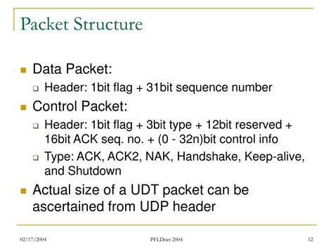 Ppt Udt Udp Based Data Transfer Powerpoint Presentation Free