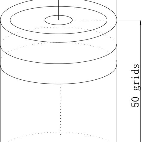 Schematic Model Of Canister Degassing Apparatus The Sample Is
