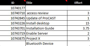 Excel Copy Paste Cells Using VBA From Two Different Sheets Stack