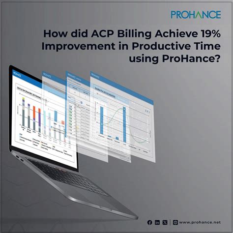 Prohance On Linkedin Productivity Employeeengagement Datadrivenresult Realtimevisibility…
