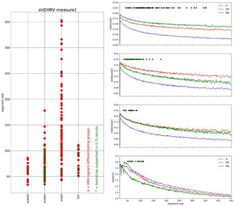 Biomedinformatics Special Issue Feature Papers In Computational