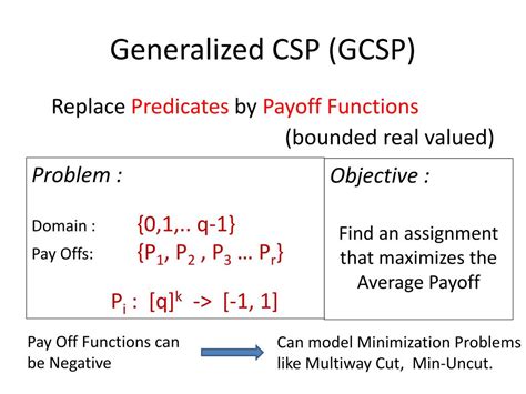 Ppt Optimal Algorithms And Inapproximability Results For Every Csp Powerpoint Presentation