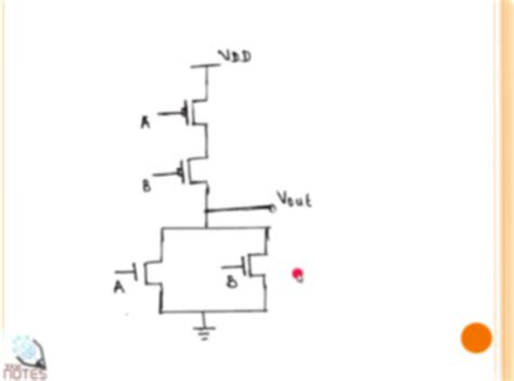 Stick Diagram Rules In Vlsi At Rachel Wand Blog