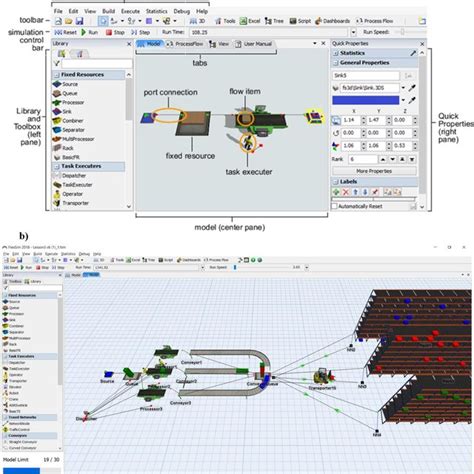 selected parameters of the flexsim software download scientific diagram