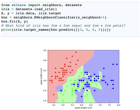 Rami Krispin Unverified Ramikrispin Mstdn Social Mastodon 🐘