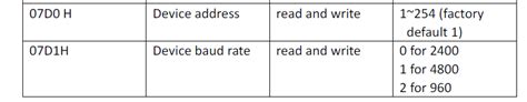 arduino uno and multiple rs485 inputs page 2 general discussion arduino forum