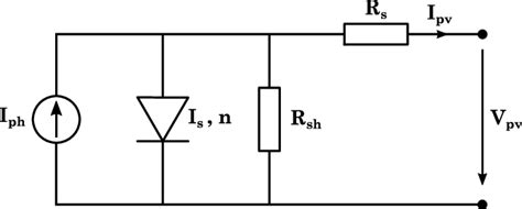 Single Diode Pv Model Download Scientific Diagram