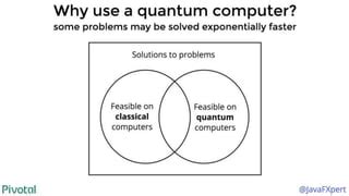 Quantum Computing And Superpositional Cats Ppt