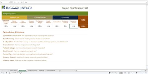 Excel Template Project Prioritization Tool Excel Template XLSX Flevy